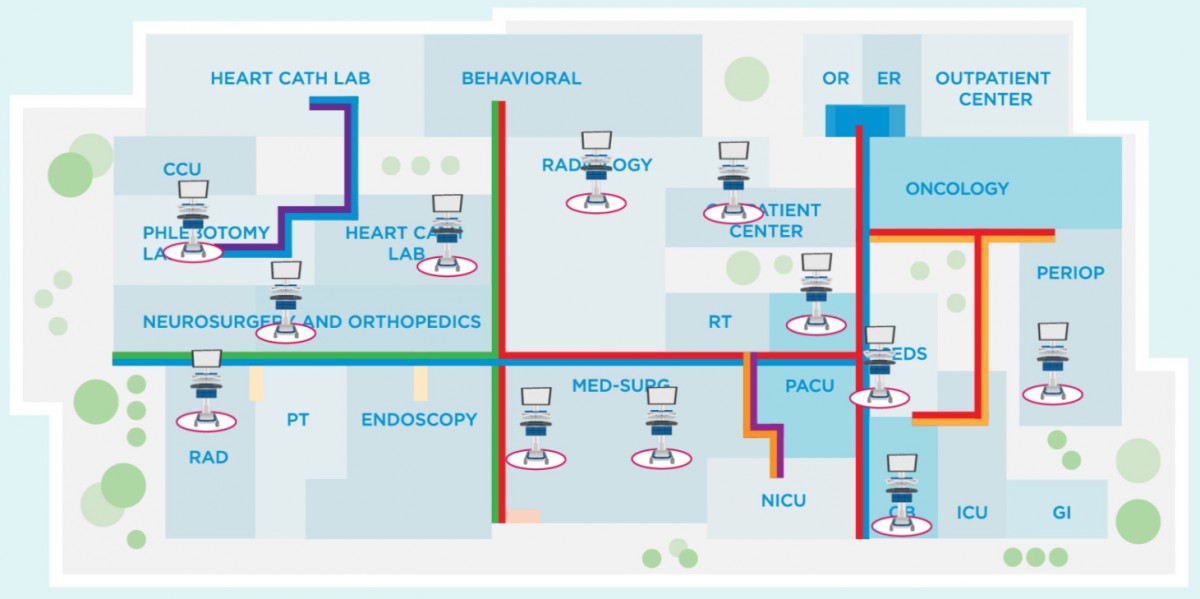 N-Sight » Logical XL